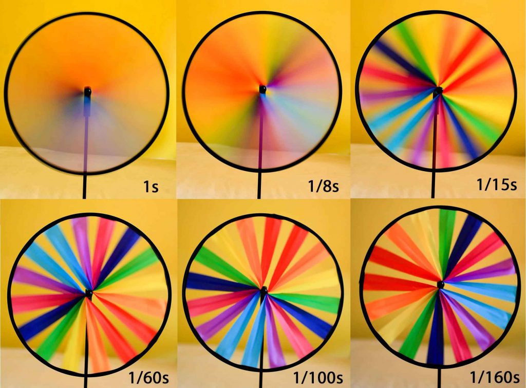 Exponer correctamente en cine - Welabplus