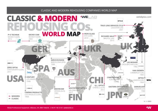 CLASSIC AND MODERN REHOUSING COMPANIES MAP - Welabplus