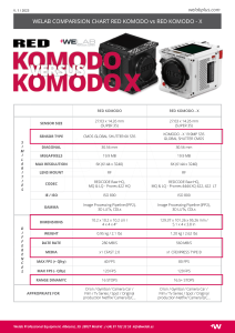 RED KOMODO vs KOMODO-X - Welabplus