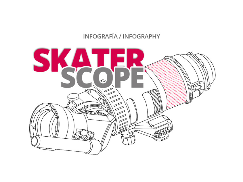 SKATER SCOPE P+S TECHNIK - Welabplus